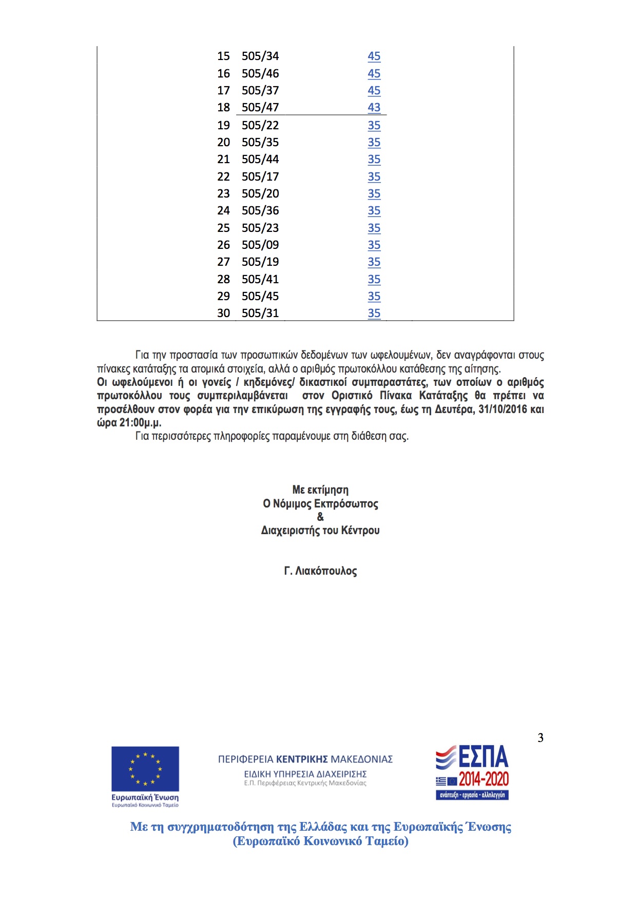ΚΕΝΤΡΟ Α.Μ.Ε.Α. «Ο ΣΩΤΗΡ» - ΟΡΙΣΤΙΚΟΣ ΠΙΝΑΚΑΣ ΚΑΤΑΤΑΞΗΣ ΩΦΕΛΟΥΜΕΝΩΝ ΤΗΣ ...