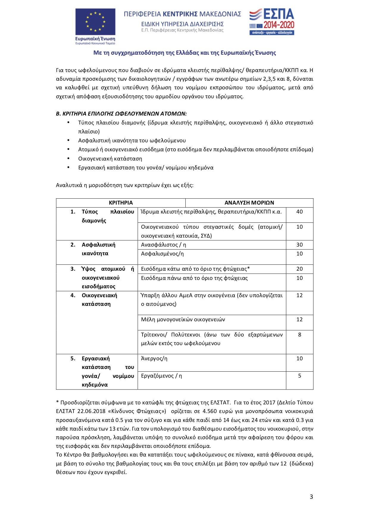 ΚΕΝΤΡΟ Α.Μ.Ε.Α. «Ο ΣΩΤΗΡ» - ΠΡΟΣΚΛΗΣΗ ΕΚΔΗΛΩΣΗΣ ΕΝΔΙΑΦΕΡΟΝΤΟΣ ΚΔΗΦ Ο ...