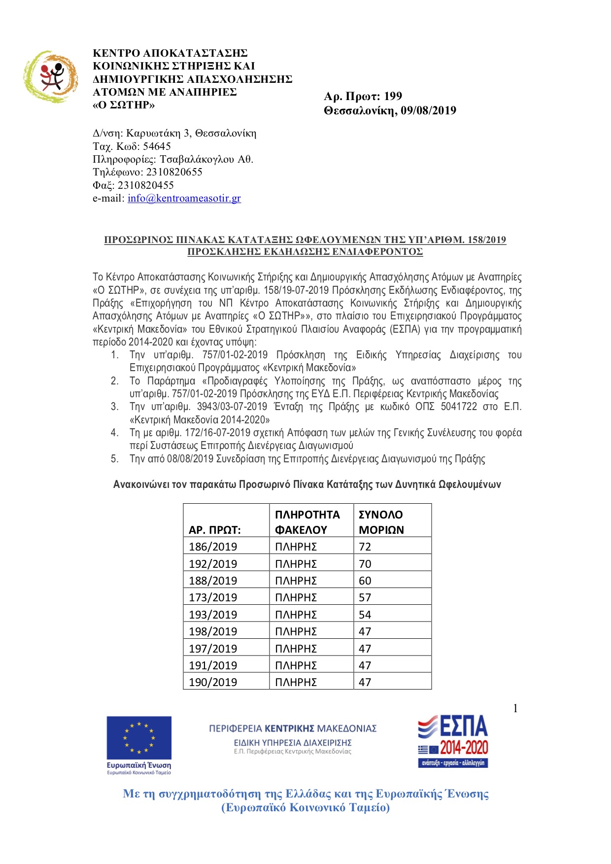 ΚΕΝΤΡΟ Α.Μ.Ε.Α. «Ο ΣΩΤΗΡ» - ΠΡΟΣΩΡΙΝΟΣ ΠΙΝΑΚΑΣ ΚΑΤΑΤΑΞΗΣ ΩΦΕΛΟΥΜΕΝΩΝ ...